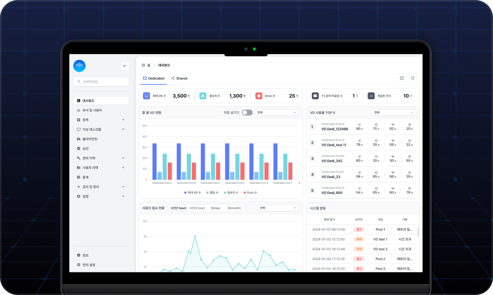 투라인클라우드 공식 홈페이지.Twolinecloud